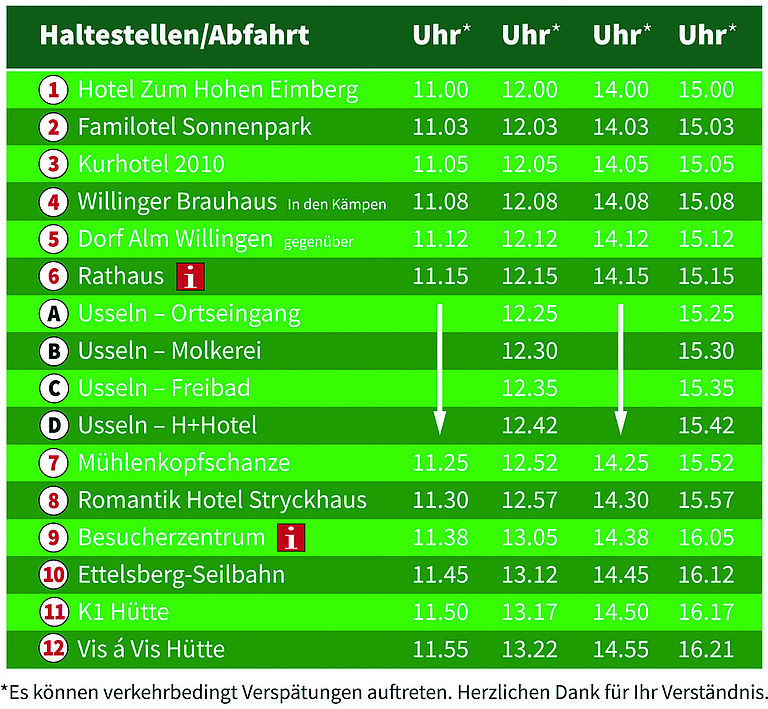 Der Erlebnisbus tourt wieder
